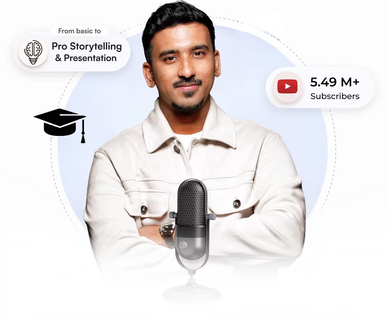 Communication Masterclass 2.0 – Think School